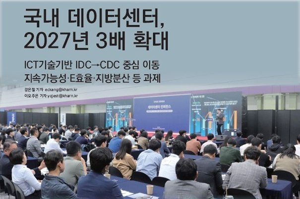국내 데이터센터시장, 2027년 3배 확대