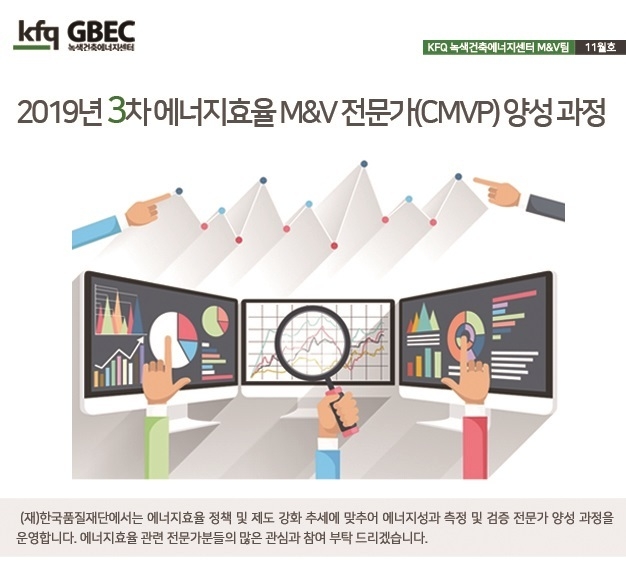 KFQ, 국제 M&V전문가 CMVP 7명 배출