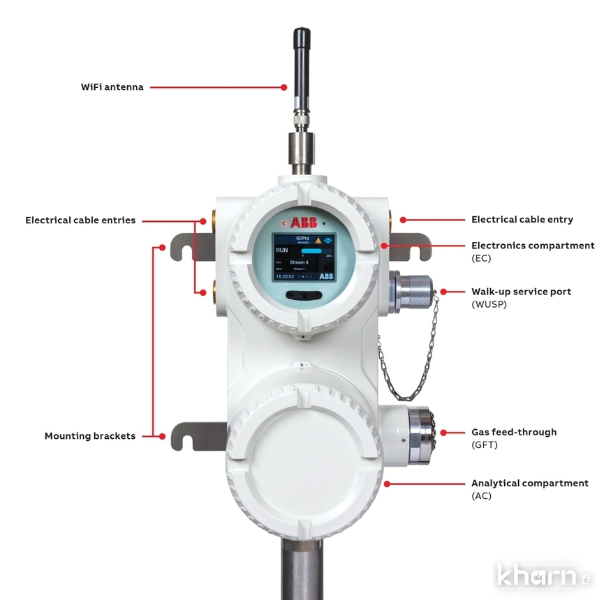 ABB, 차세대 GC 출시